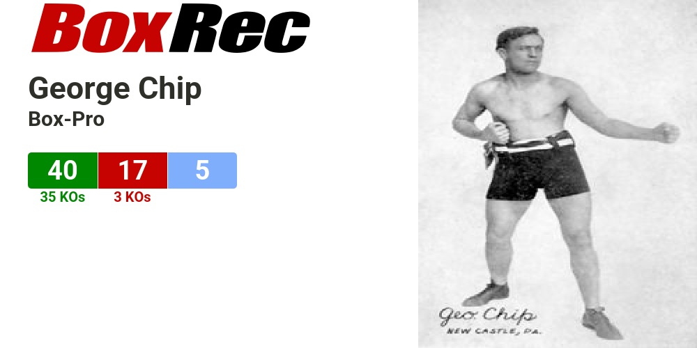 BoxRec: George Chip