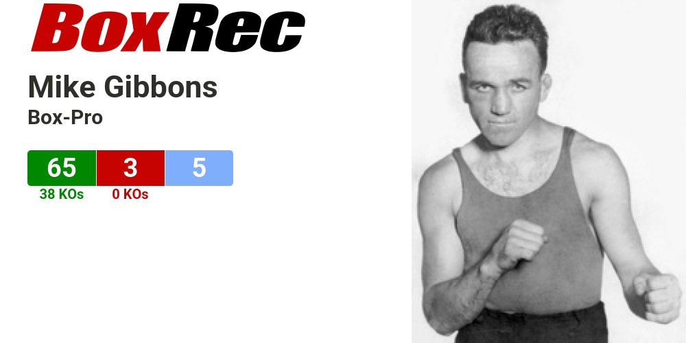 BoxRec: Mike Gibbons