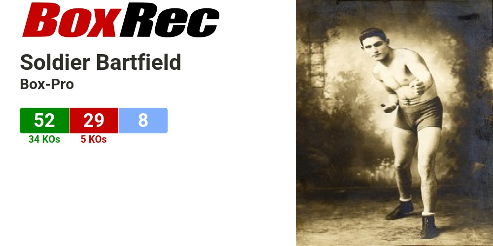 BoxRec: Soldier Bartfield