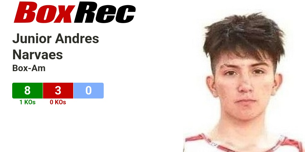 BoxRec: Junior Andres Narvaes
