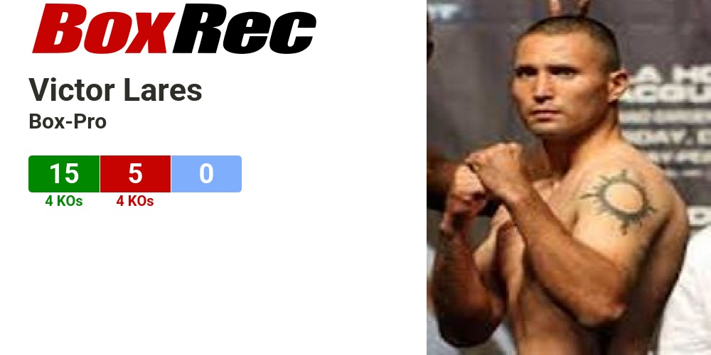 BoxRec: Victor Lares
