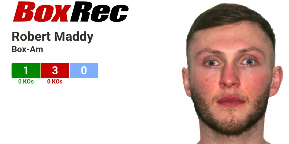 BoxRec: Robert Maddy