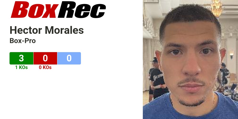 BoxRec: Hector Morales