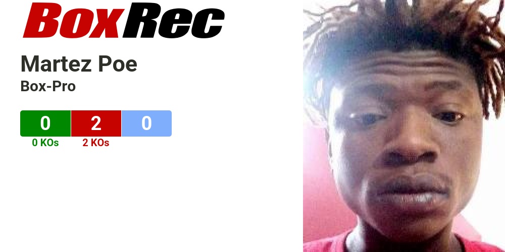 BoxRec: Martez Poe