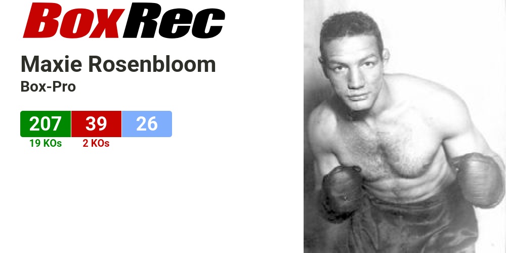 BoxRec: Maxie Rosenbloom
