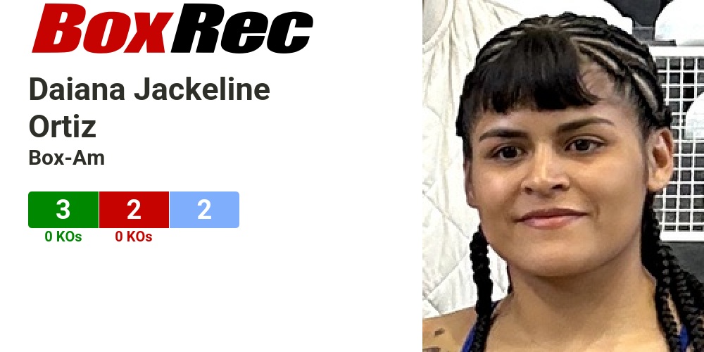 BoxRec: Daiana Jackeline Ortiz