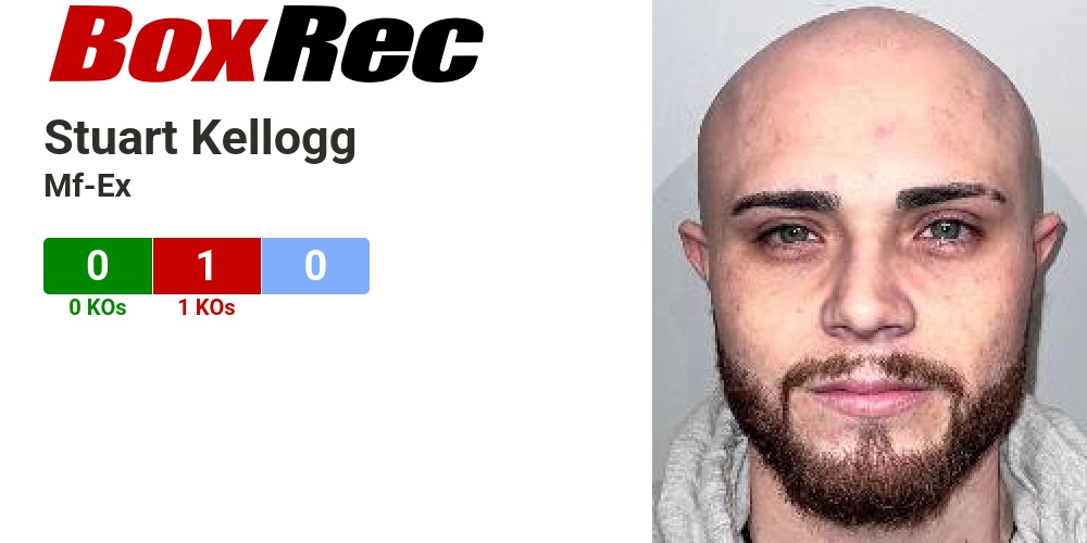 BoxRec: Stuart Kellogg