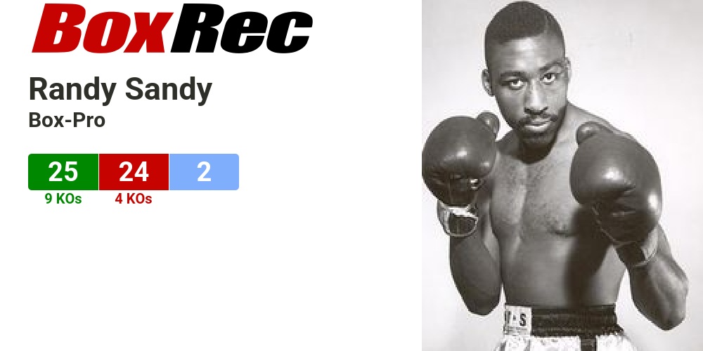 BoxRec: Randy Sandy