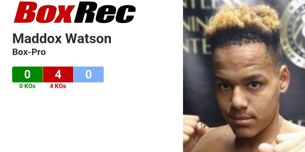 BoxRec: Maddox Watson