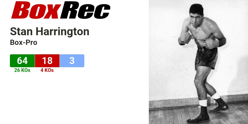 BoxRec: Stan Harrington