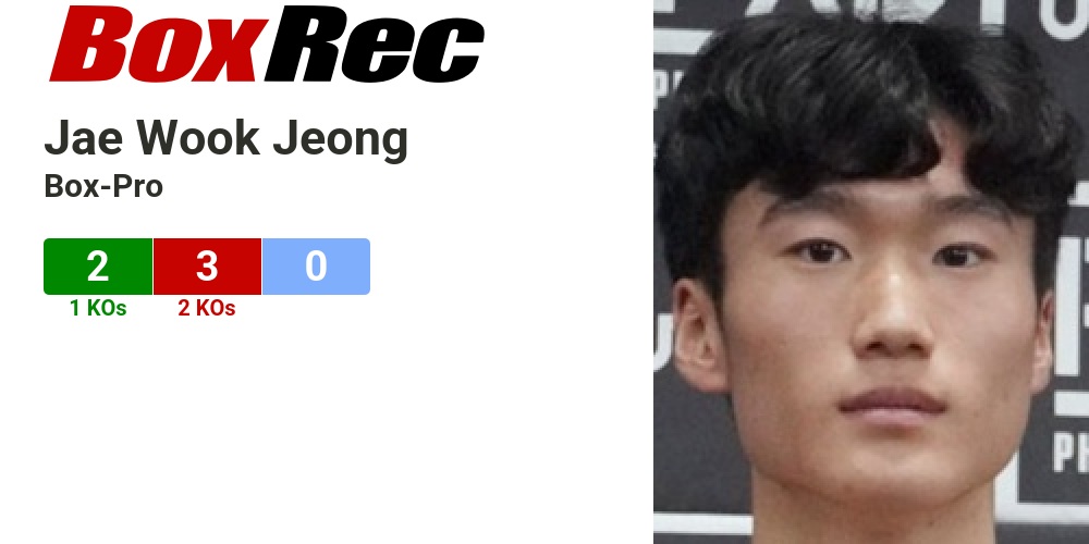 BoxRec: Jae Wook Jeong