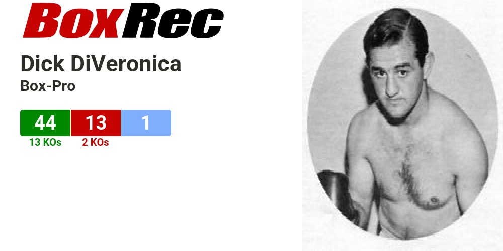BoxRec: Dick DiVeronica