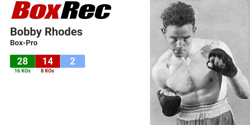 BoxRec: Bobby Rhodes