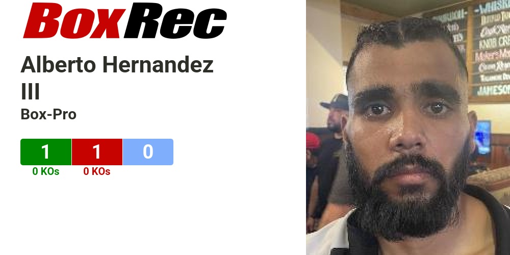 BoxRec: Alberto Hernandez III