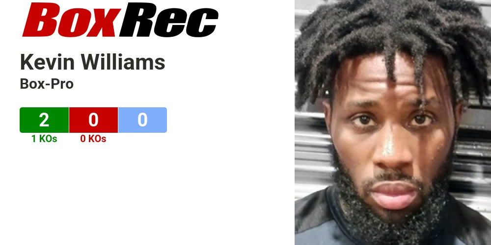 BoxRec: Kevin Williams