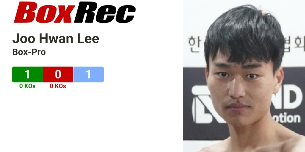 BoxRec: Joo Hwan Lee