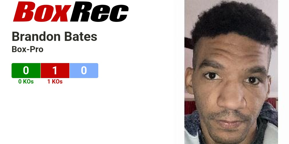 BoxRec: Brandon Bates