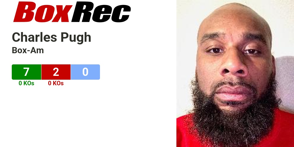BoxRec: Charles Pugh