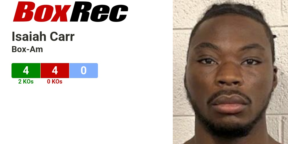 BoxRec: Isaiah Carr