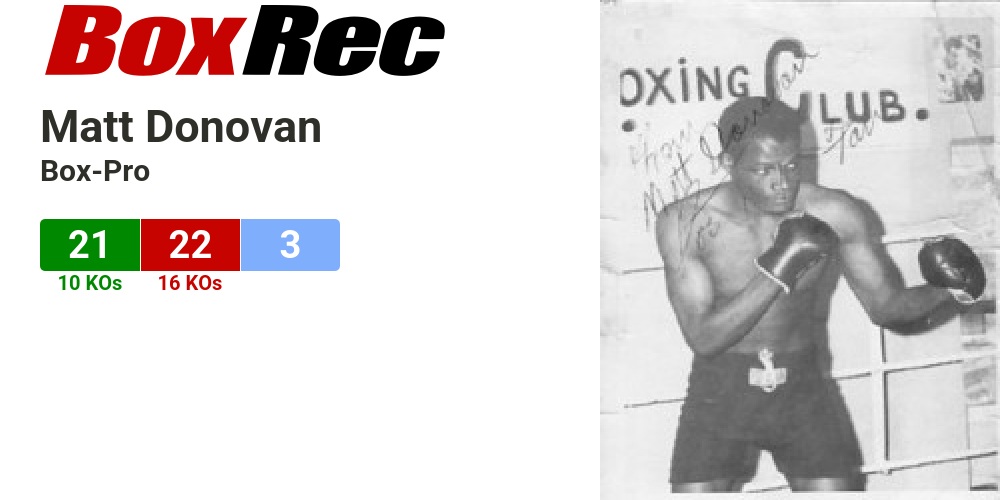 BoxRec: Matt Donovan