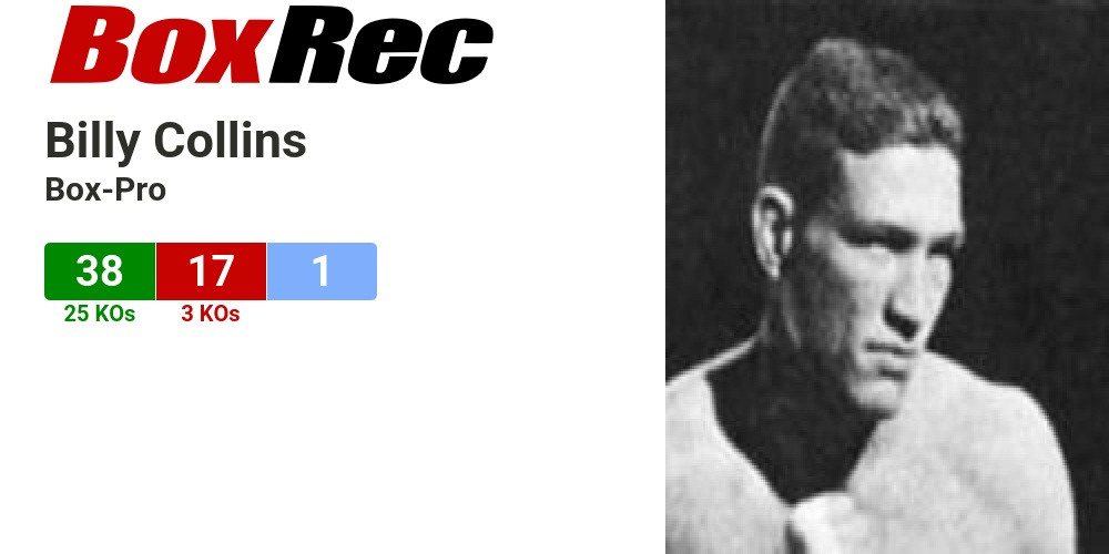 BoxRec: Billy Collins