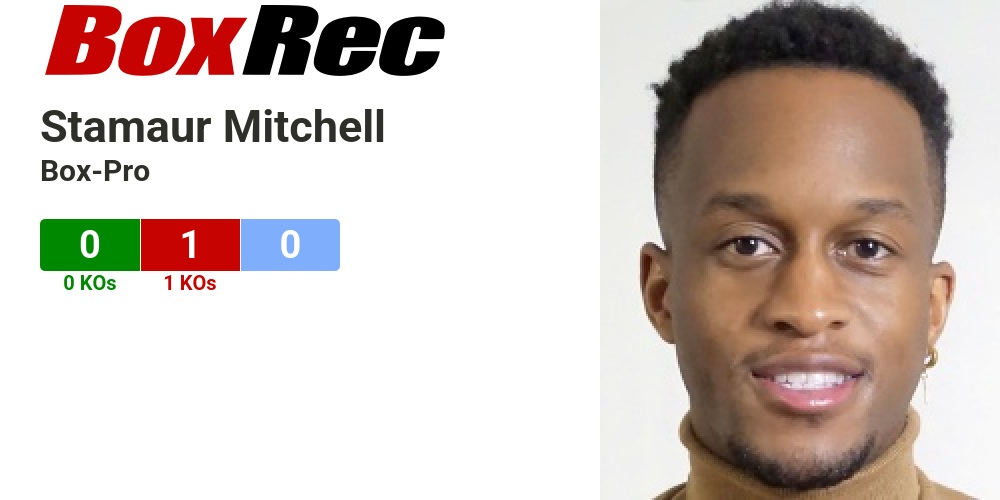 BoxRec: Stamaur Mitchell