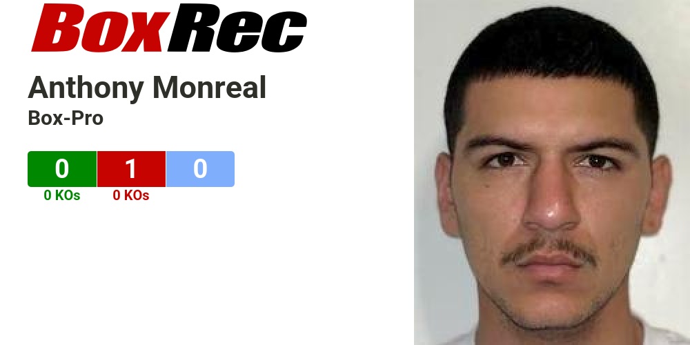 BoxRec: Anthony Monreal