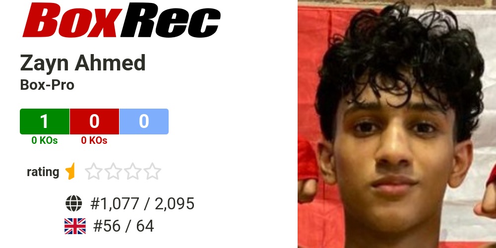 BoxRec: Zayn Ahmed