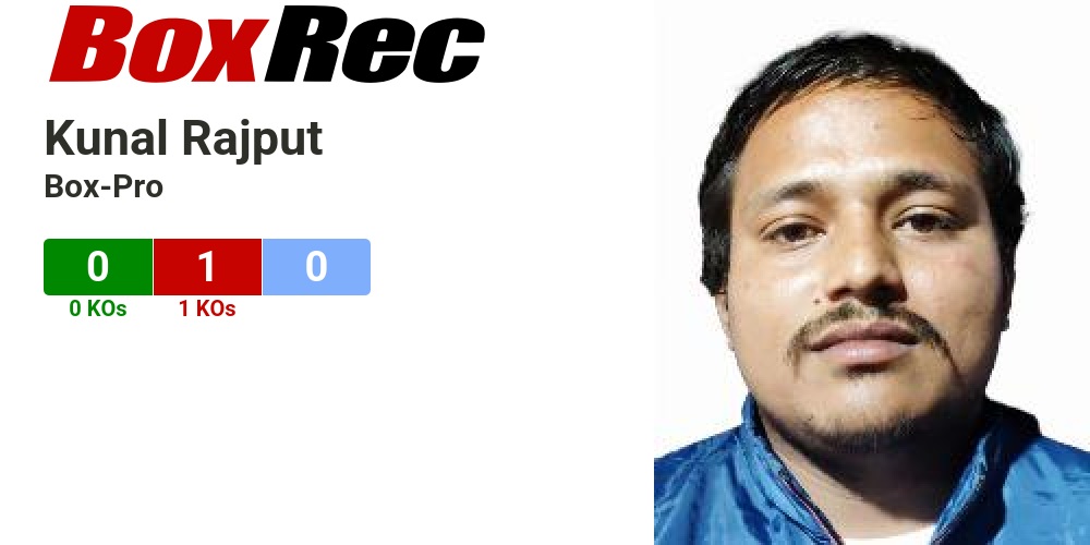 BoxRec: Kunal Rajput