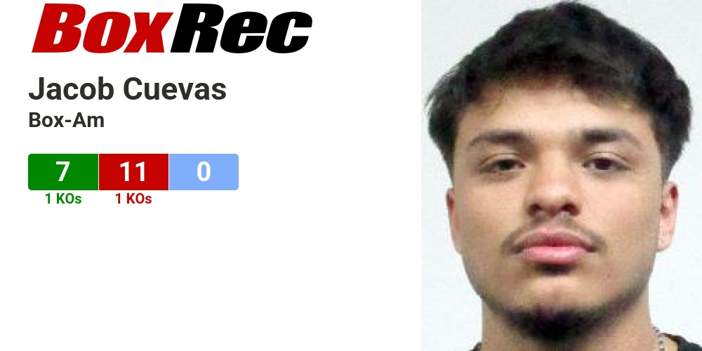 BoxRec: Jacob Cuevas