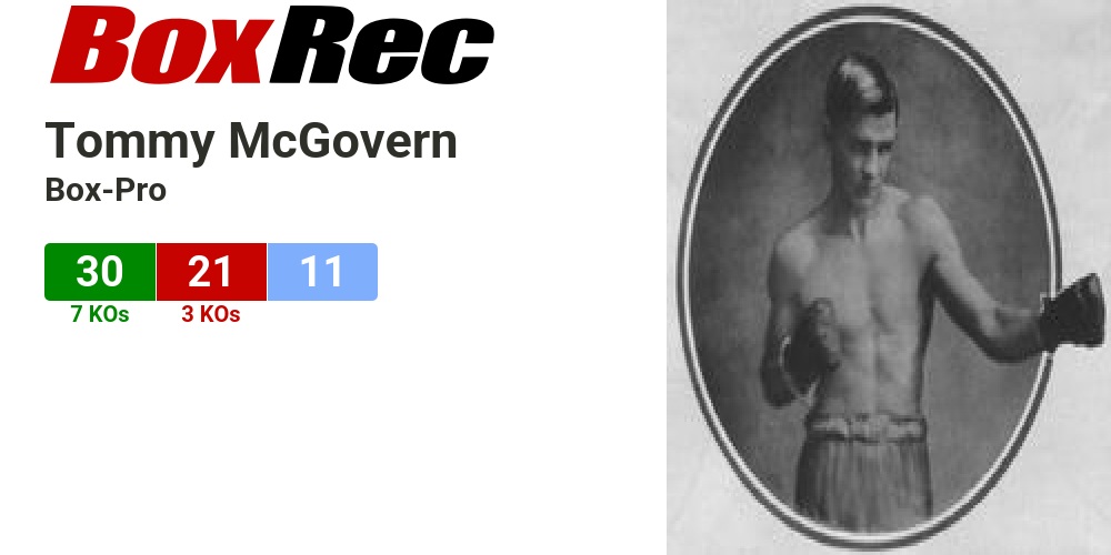 BoxRec: Tommy McGovern