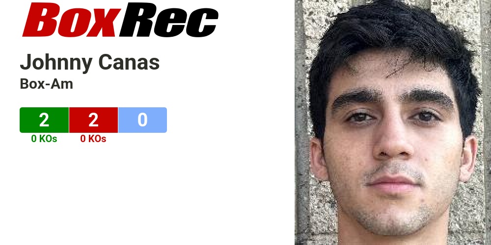 BoxRec: Johnny Canas