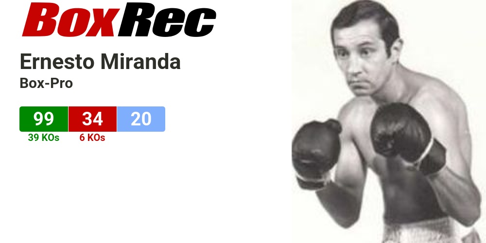 BoxRec: Ernesto Miranda