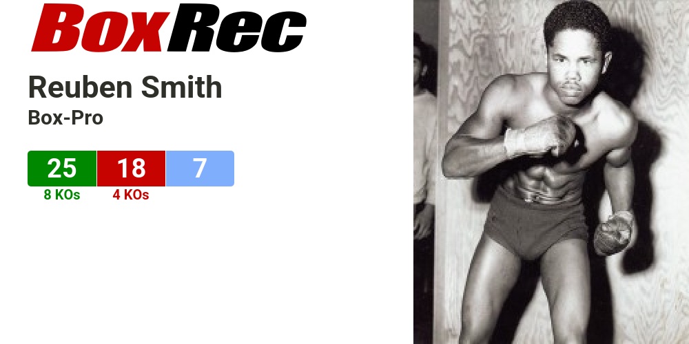 BoxRec: Reuben Smith