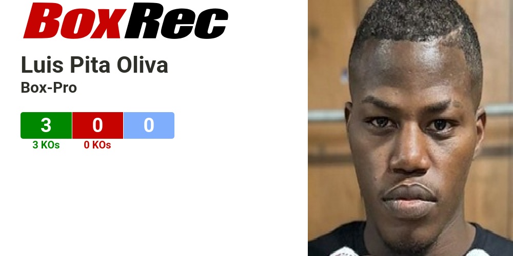 BoxRec: Luis Pita Oliva