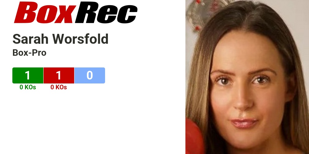 Boxrec Sarah Worsfold