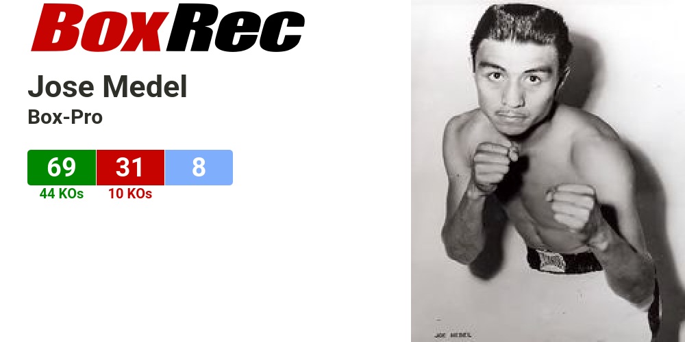 BoxRec: Jose Medel