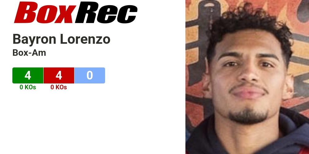 BoxRec: Bayron Lorenzo