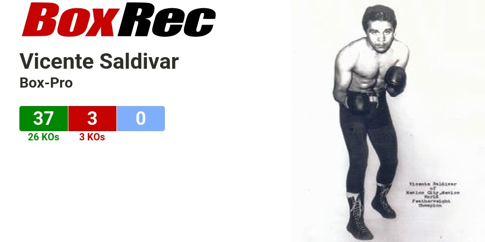 BoxRec: Vicente Saldivar