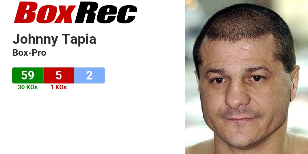 BoxRec: Johnny Tapia