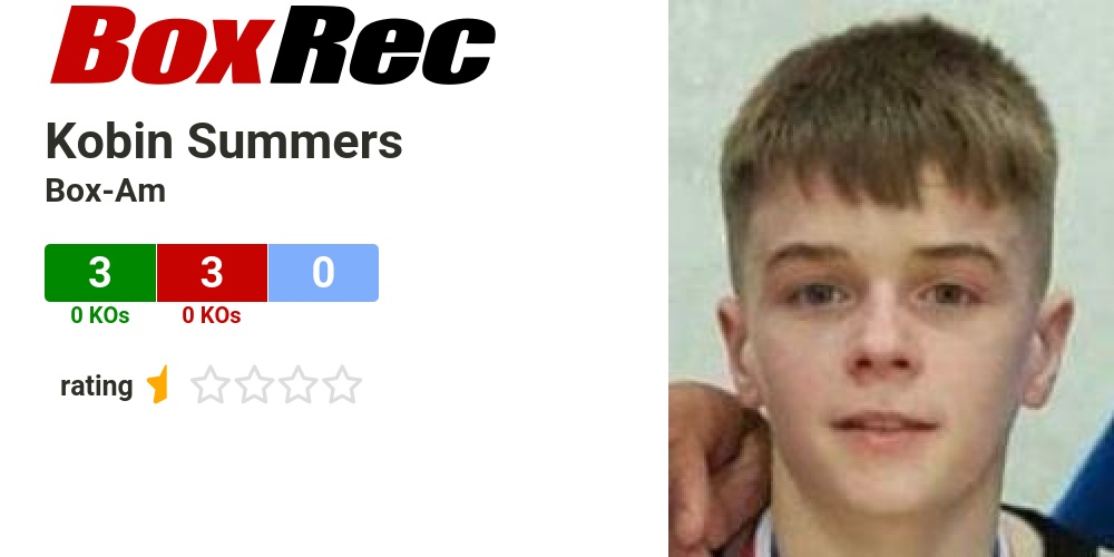 BoxRec: Kobin Summers