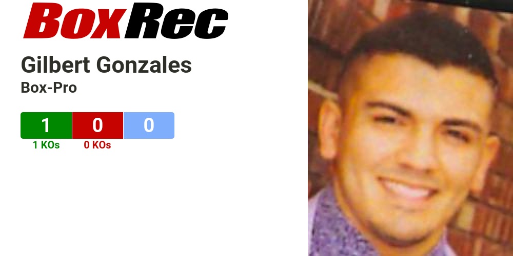 BoxRec: Gilbert Gonzales