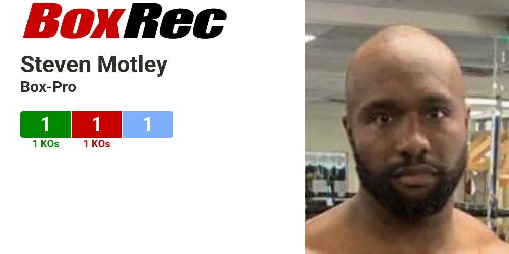 BoxRec: Steven Motley
