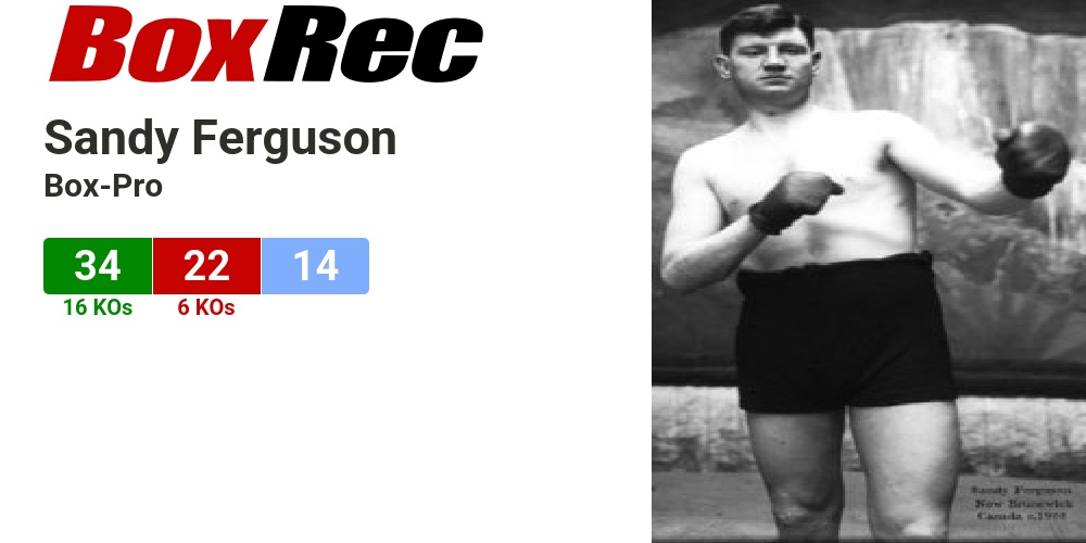 BoxRec: Sandy Ferguson
