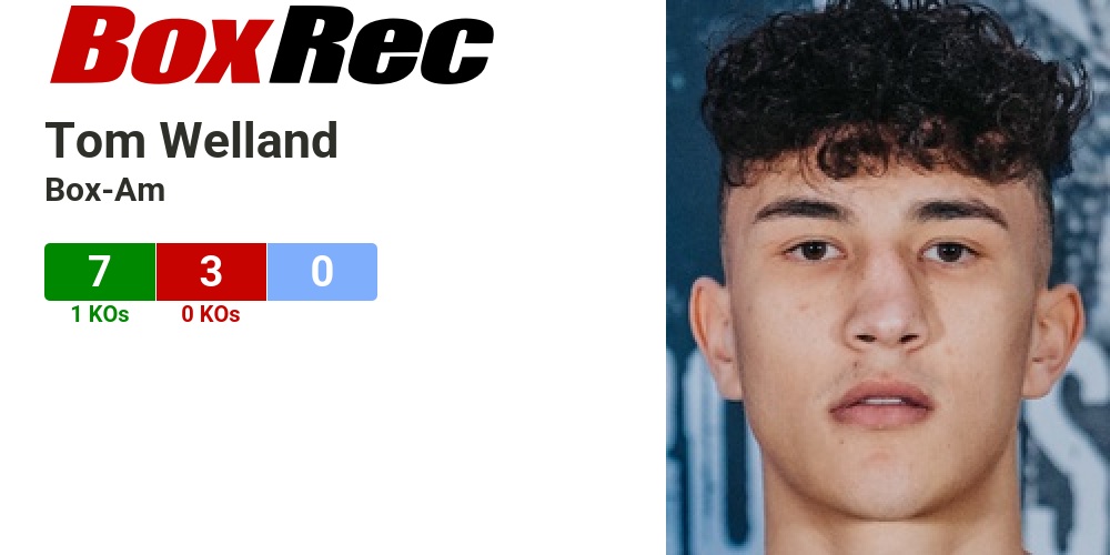 BoxRec: Tom Welland