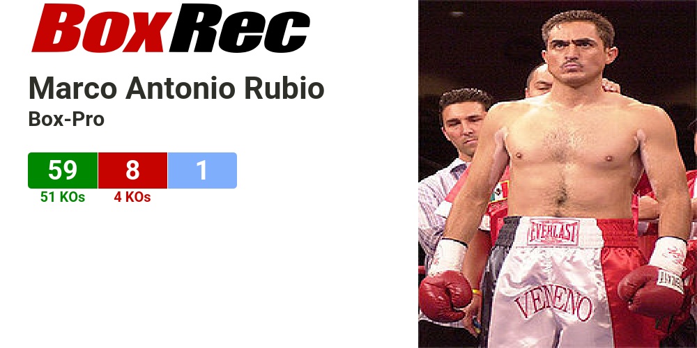 BoxRec: Marco Antonio Rubio