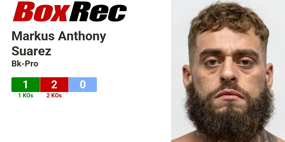 BoxRec: Markus Anthony Suarez