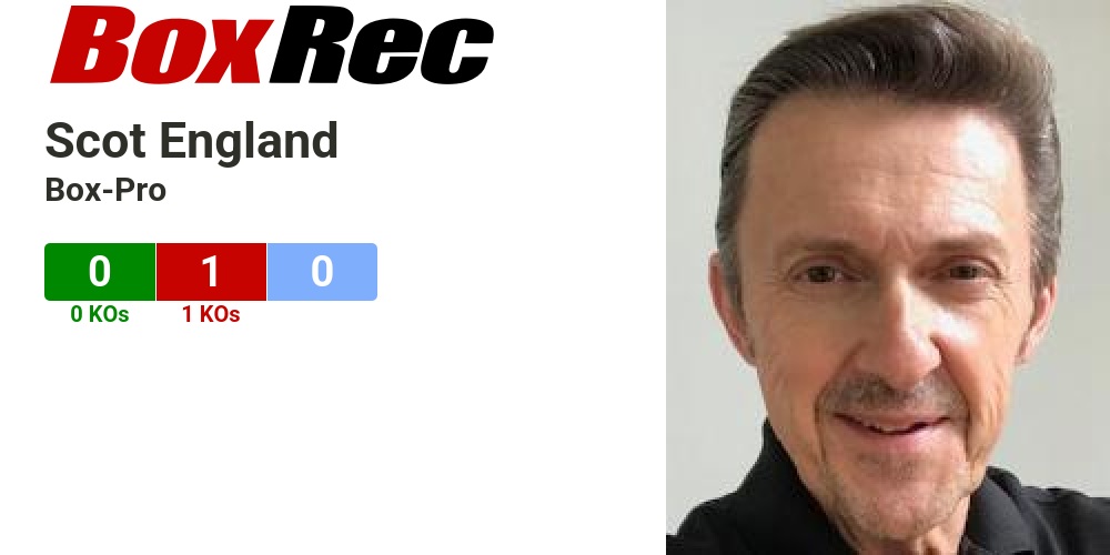 BoxRec: Scot England