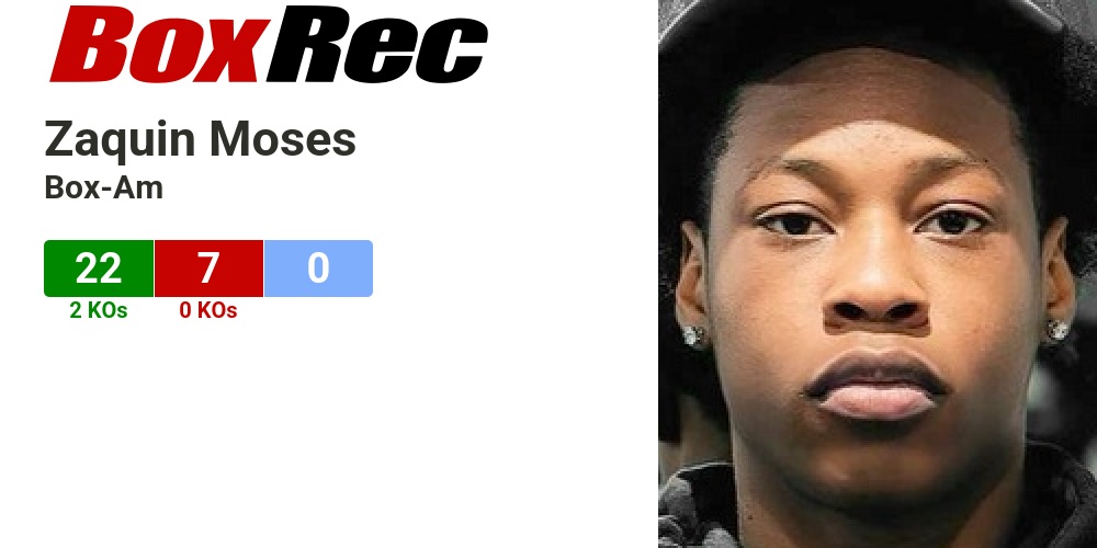 BoxRec: Zaquin Moses