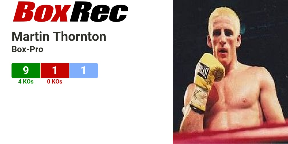 BoxRec: Martin Thornton